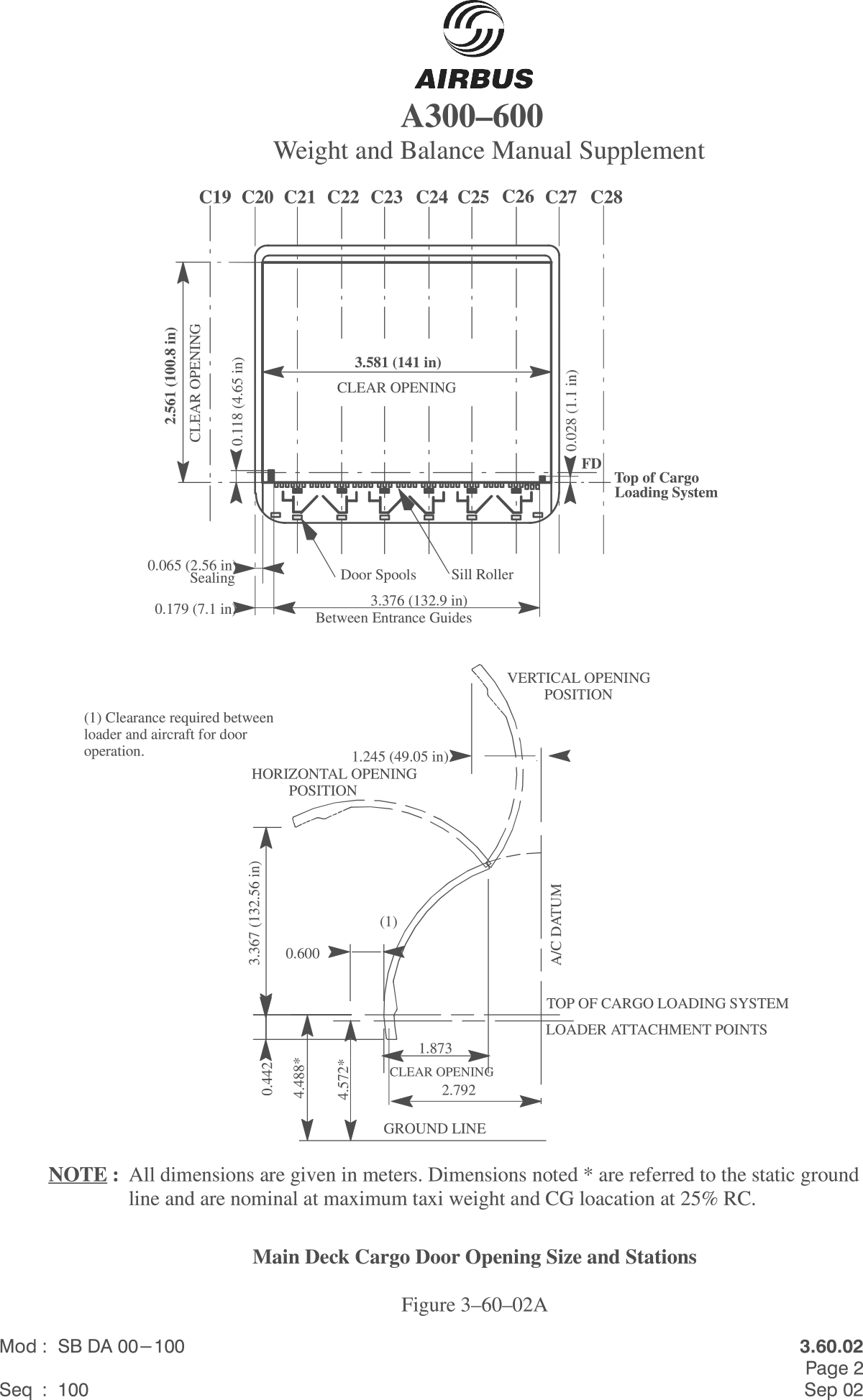 თვითმფრინავი - Easy Charter